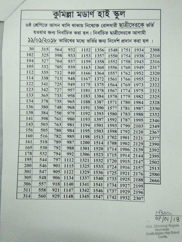 Comilla Modern High School